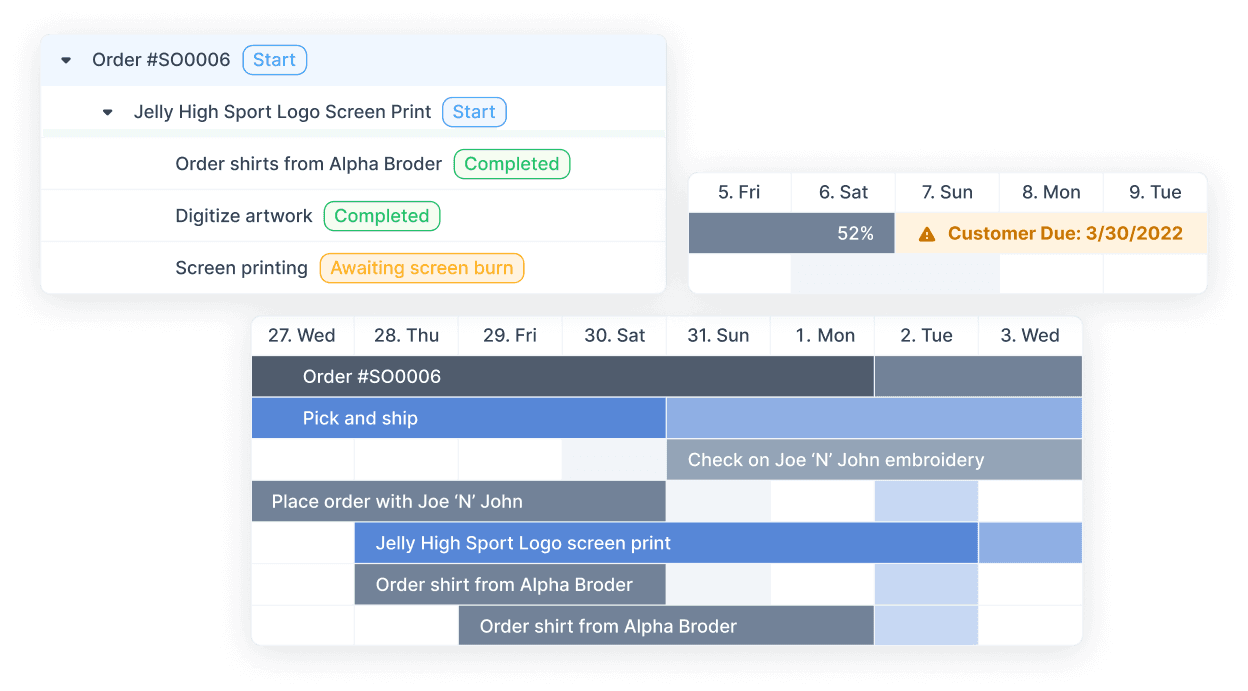YoPrint Modernizes Your Screen Printing Business for Ultimate ...